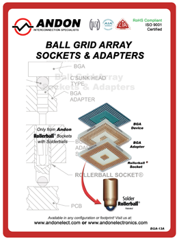 Andon Electronics Corporation - View Catalog